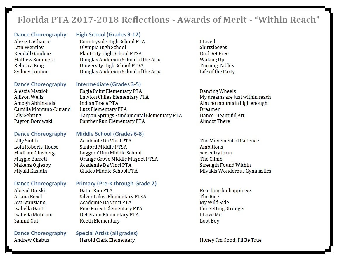Reflections Award Recipients – Florida PTA
